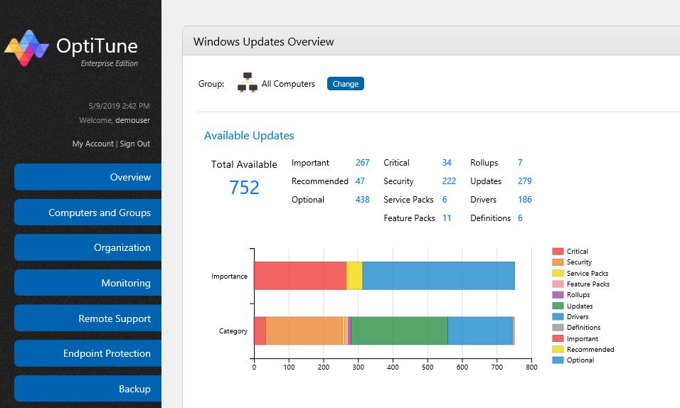 OptiTune - Bravura Software